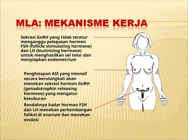 Metode Keluarga berencana alamiah (MAL).PPT