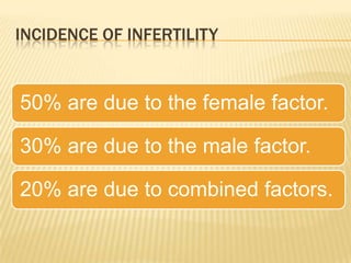 1 male infertility and impotence | PPT
