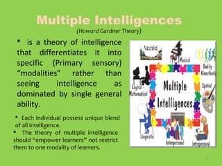 Learning Process Theories | PPT