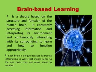 Learning Process Theories | PPT