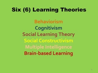 Learning Process Theories | PPT