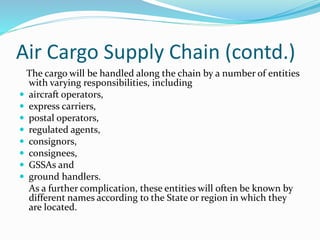 1 Management of Air Cargo.pptx
