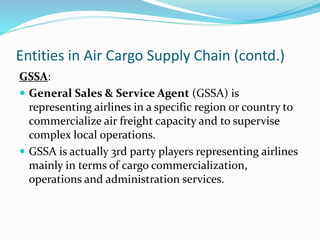 1 Management of Air Cargo.pptx
