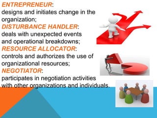 1 managerialroles 150202072635-conversion-gate02 | PPTX