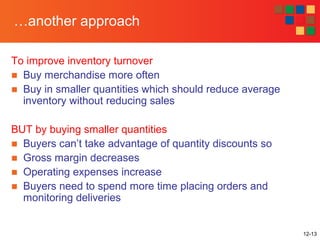 Managing merchandise | PPT