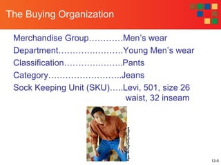 Managing merchandise | PPT | Apparel Industry | Industries