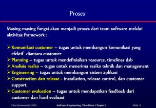 1 manajemen proyek | PPTX