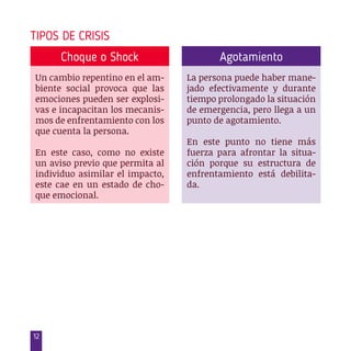 Primeros-Auxilios-Emocionales.pdf