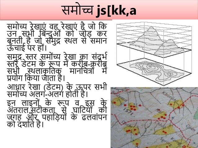 1 Map Reading Hindi 719.pptx