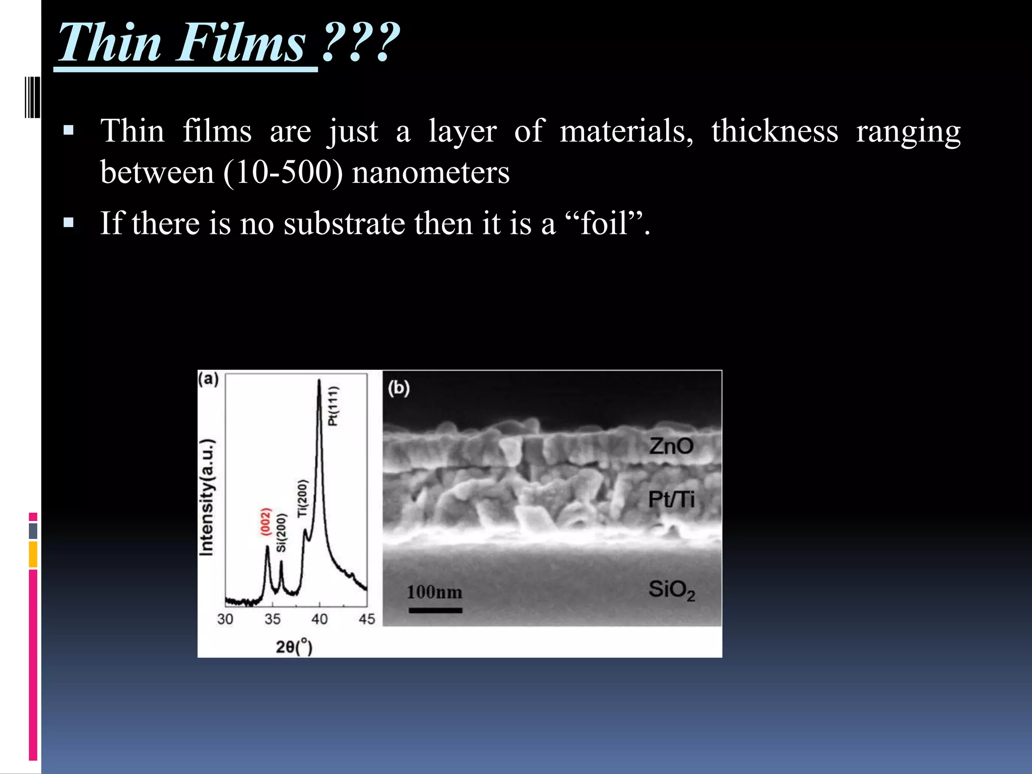 why and how thin films | PPTX