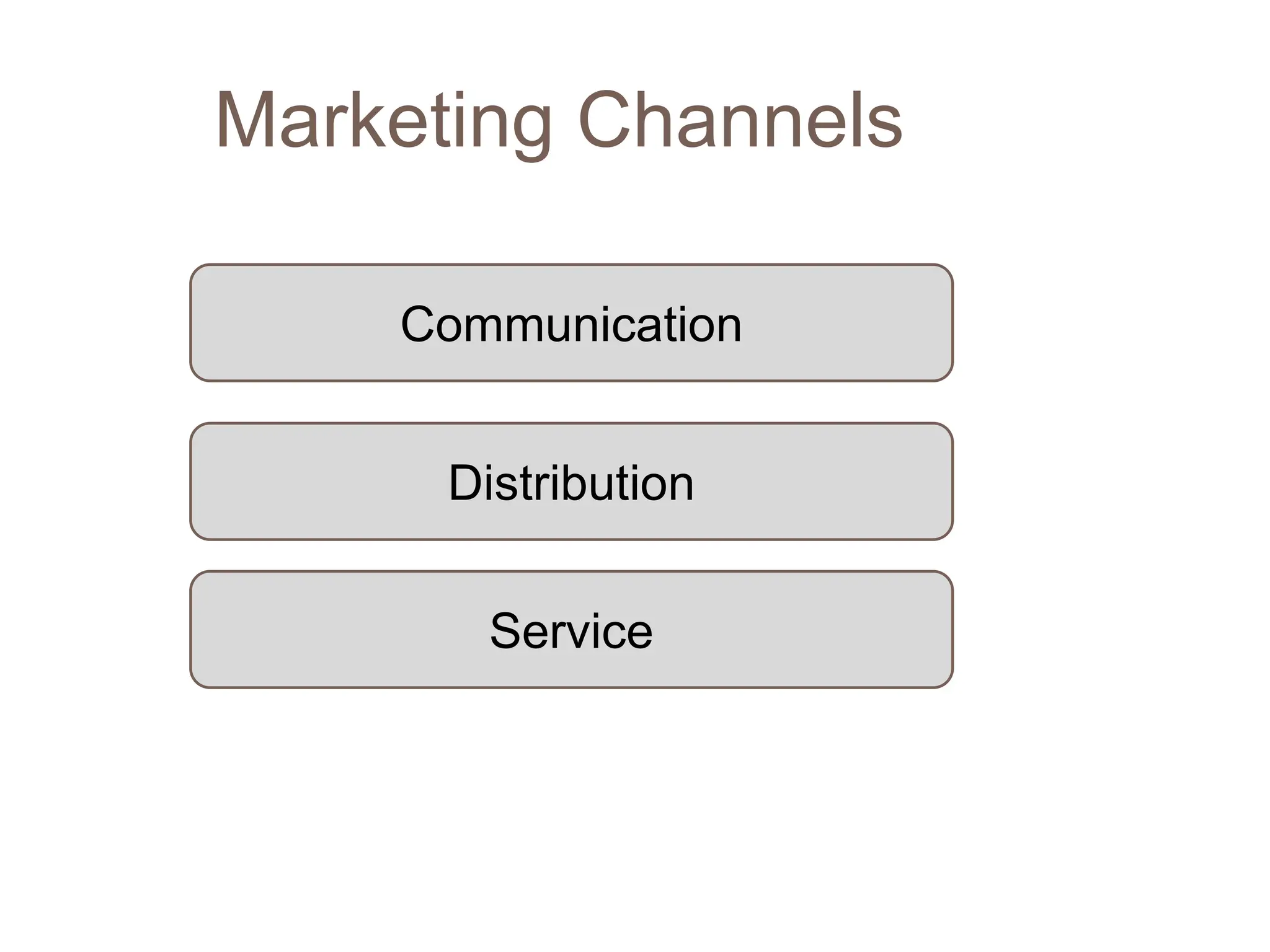 #1 Marketing Management-1.pptx marketing introduction | PPT