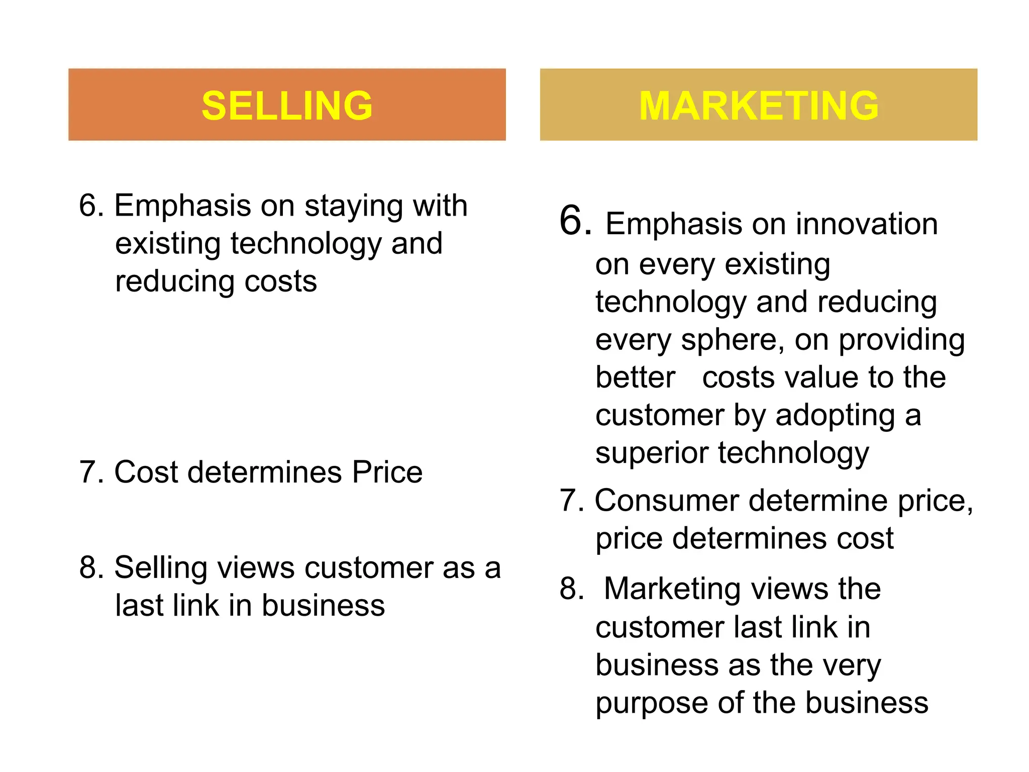 #1 Marketing Management-1.pptx marketing introduction | PPT