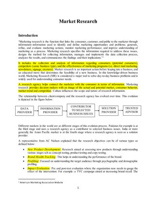 1 Market Research (1).doc