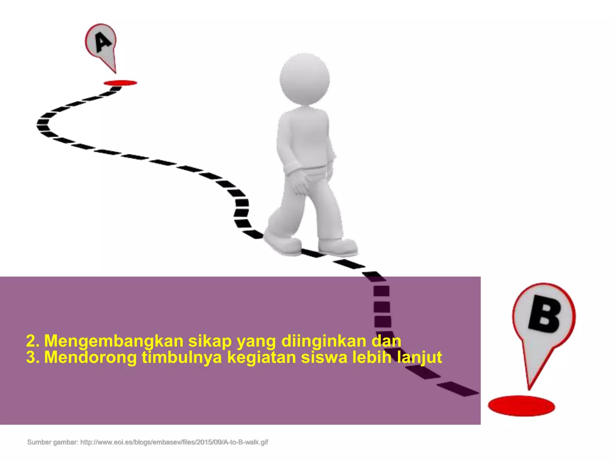 Cp 2 Perkembangan teknologi pendidikan mulai dari masa awal 1 | PPT