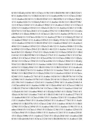 1 Mashing Up Data with PowerPivot (Maximum 50 Points) | PDF