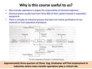 1_Mass Transfer Operations introductional slides | PDF