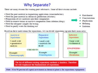 1_Mass Transfer Operations introductional slides | PDF