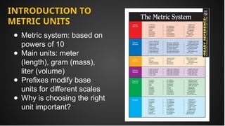 1 Mastering Metric Units - From Tiny to Enormous.pptx