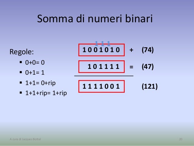 1 matematica binaria