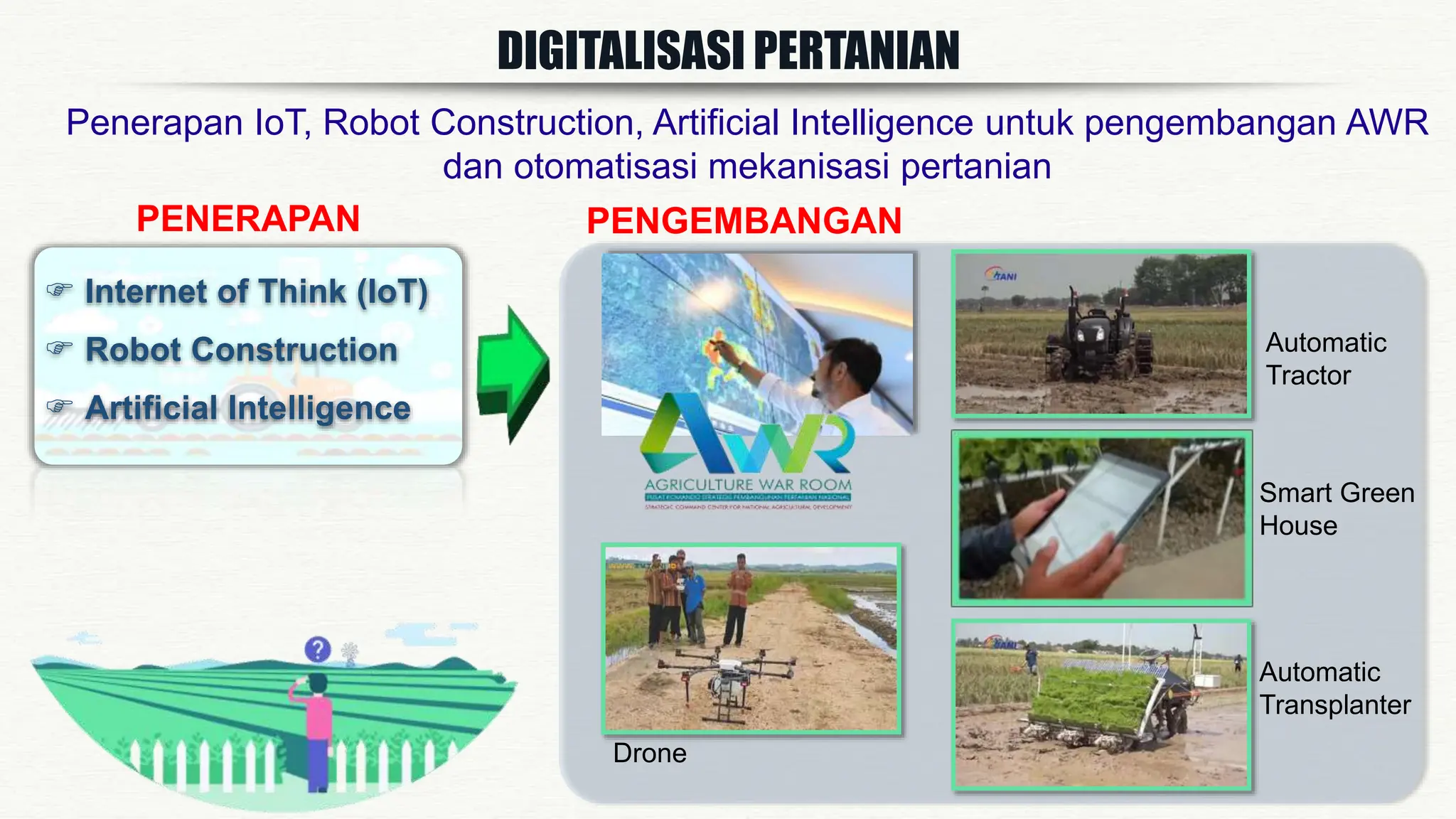 1 Materi - Kebijakan Pembangunan Pertanian Berbasis Smart Farming.pptx