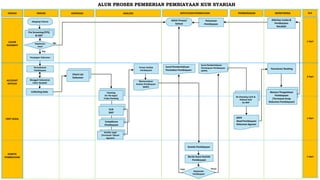 1 Materi AO(1).pdf