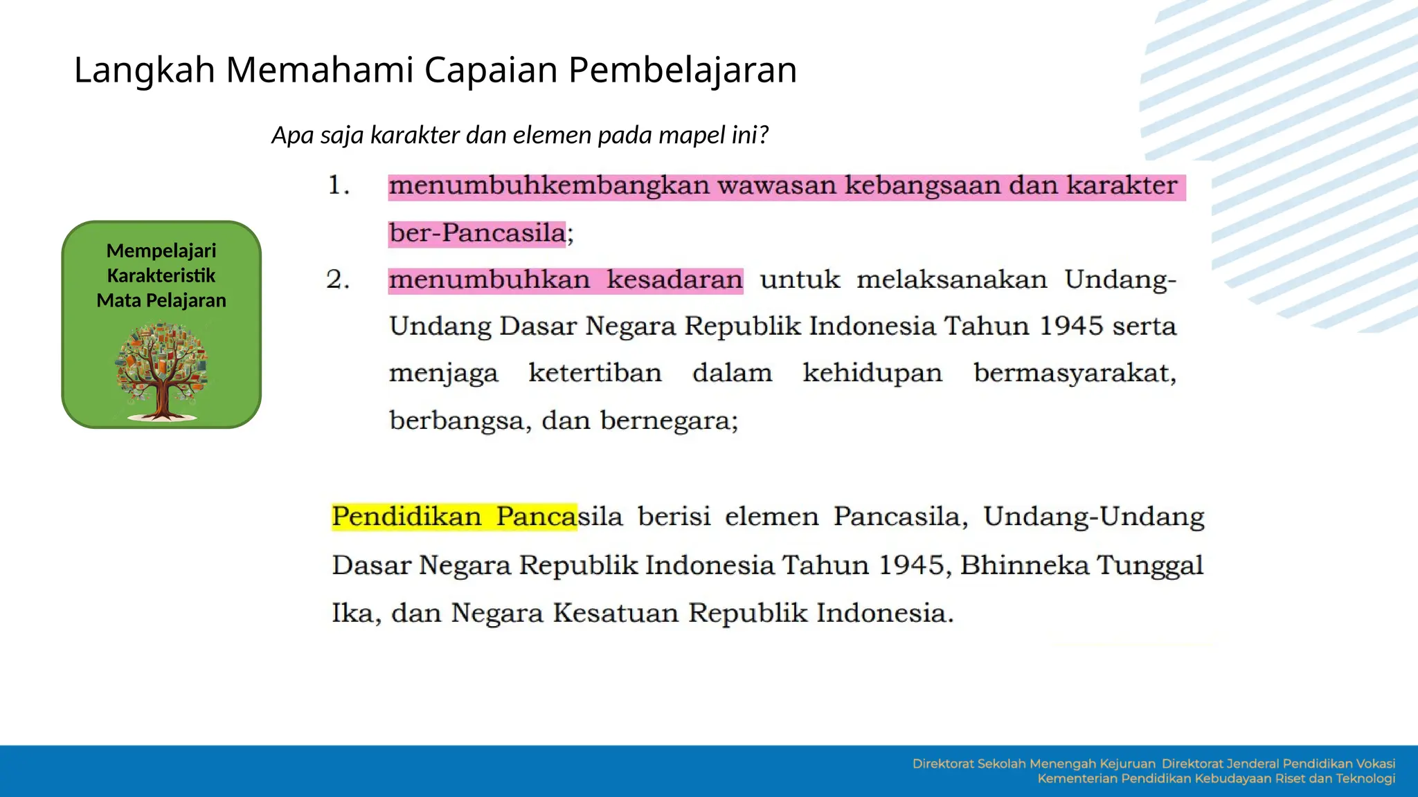 MATERI Capaian Pembelajaran HASBULLAH JAINI | PPTX