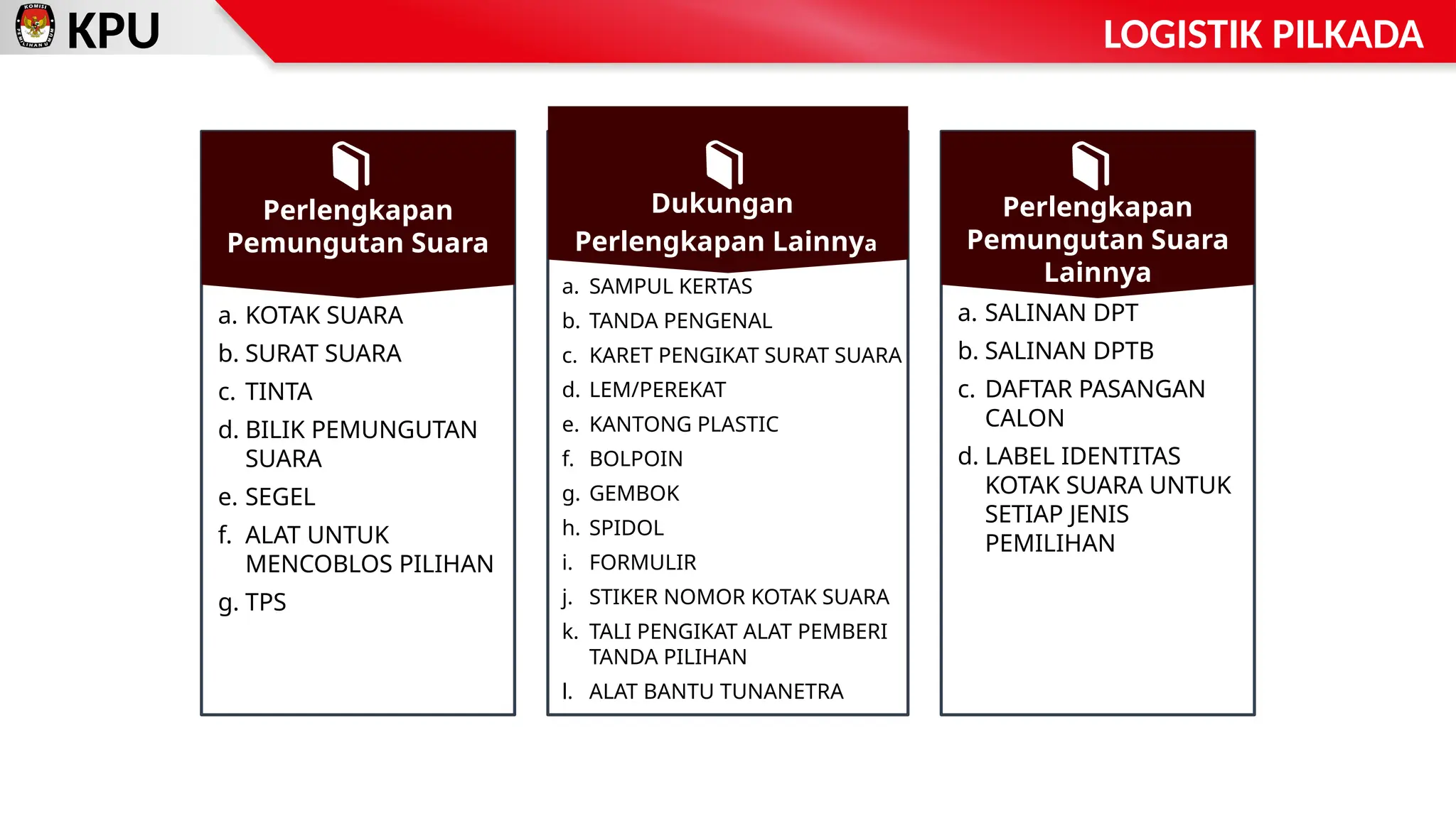 1 MATERI KESATU; KELEMBAGAAN TAHAPAN PENYELENGGARAAN PILKADA.pptx