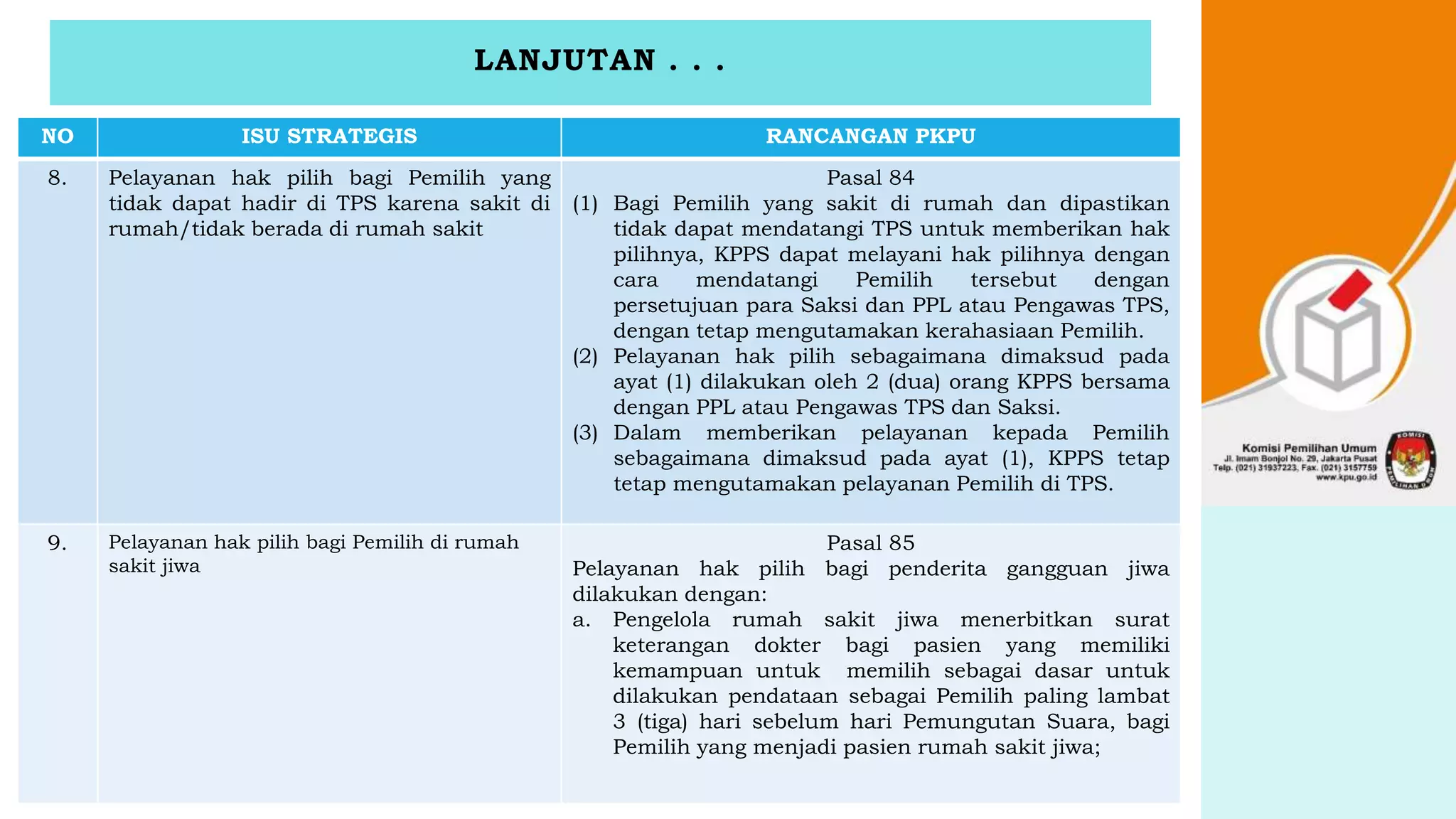 1 MATERI TUNGSURA.pptx