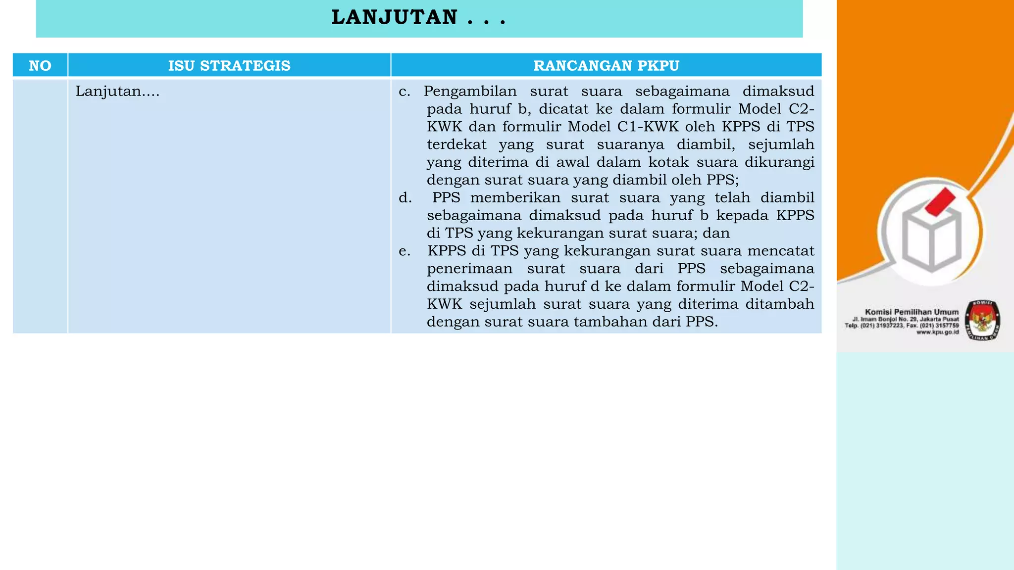 1 MATERI TUNGSURA.pptx