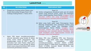 1 MATERI TUNGSURA.pptx
