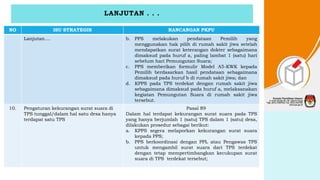 1 MATERI TUNGSURA.pptx