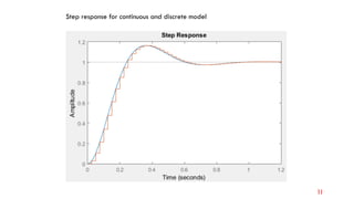 1 Mathematical Model of System - 280822.pdf