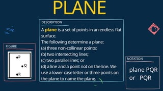 Math System Undefined for grade 8 ,.pptx