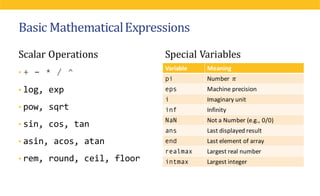 1 matlab basics | PPT