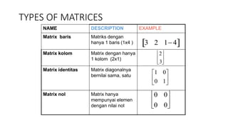 1 matriks.pptx