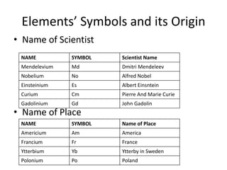 1 matter and life | PPTX