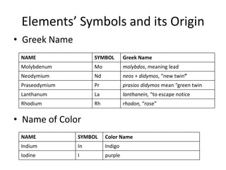 1 matter and life | PPTX