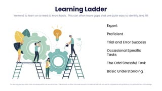 1_Maverick Introduction To Digital Literacy.pdf