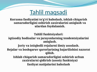 1Mavzu Iqtisodiy tahlil mavzusi yuzasidan | PPTX