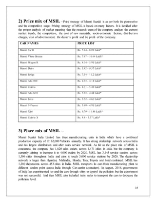 Analysis of Automobile Industry through marketing and economic factors ...