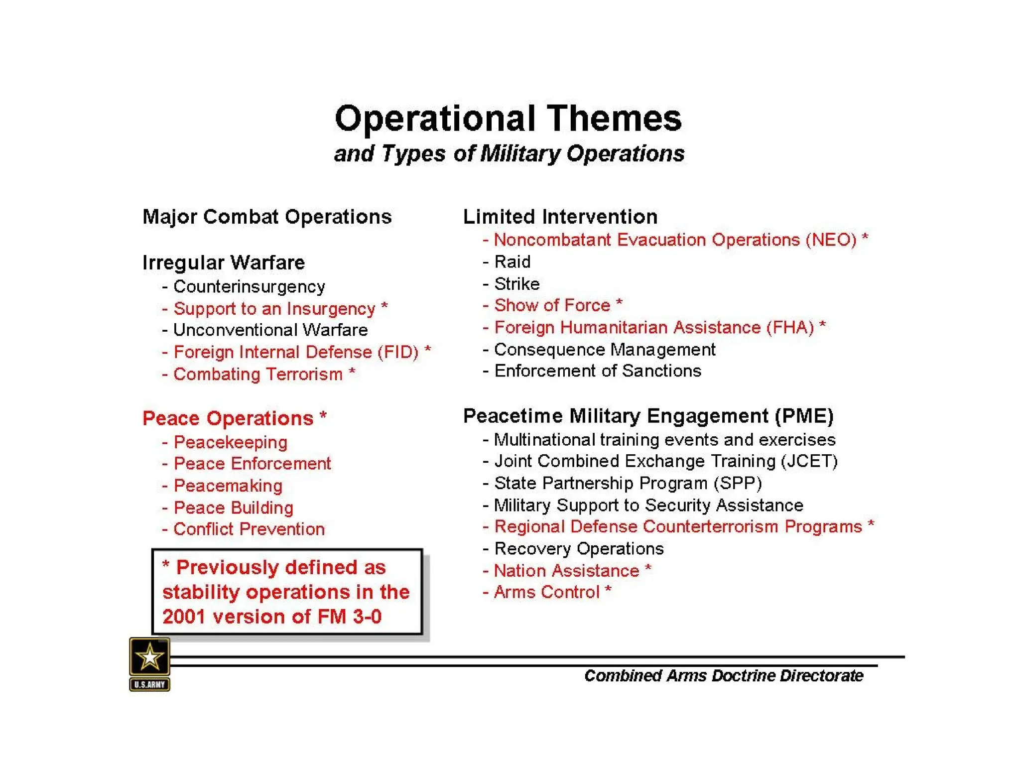 1 MCDM techniques for DM-introduction.pdf