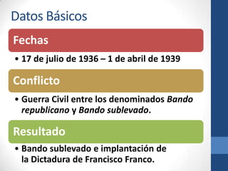 La Guerra Civil Española | PPTX