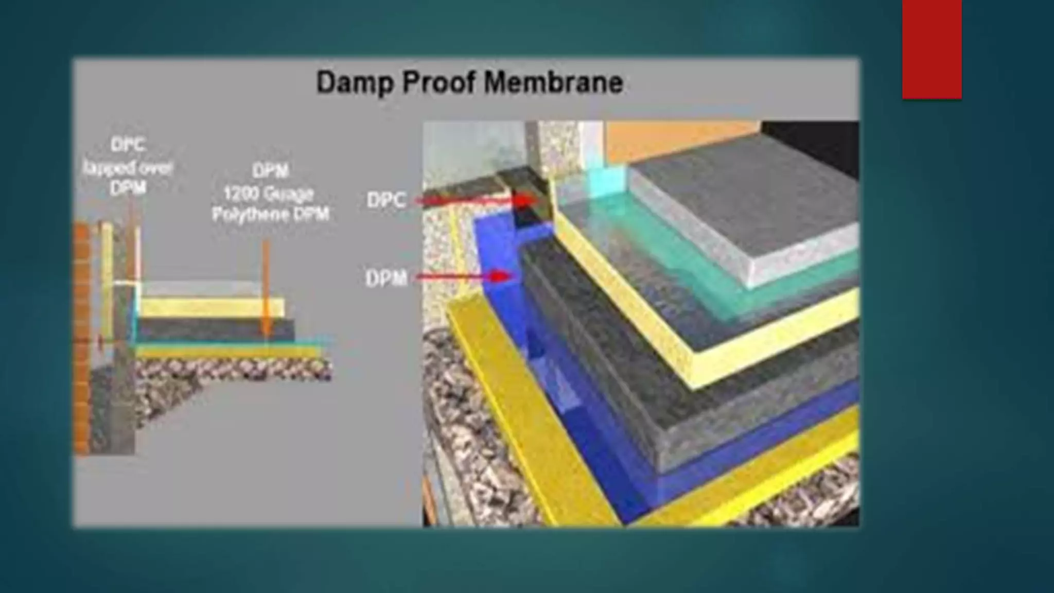 Damp Proofing Course | PPT