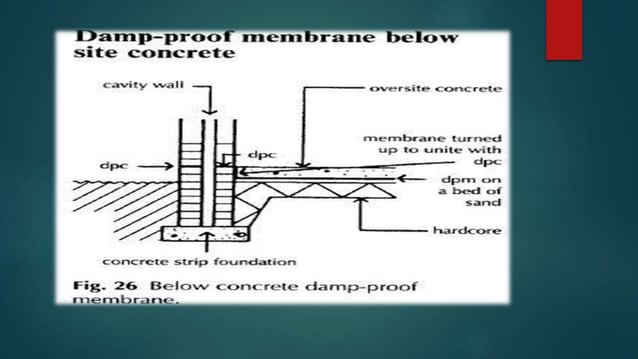 Damp Proofing Course | PPT