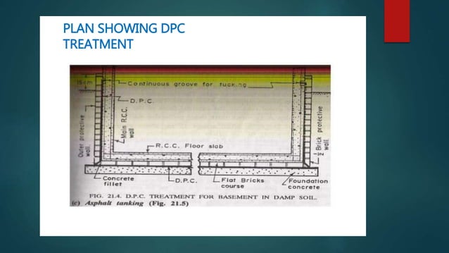 Damp Proofing Course | PPT