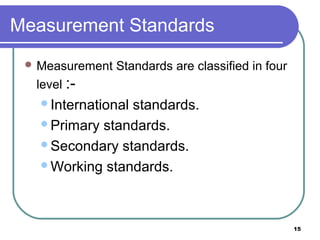 1 measurement and error | PPT