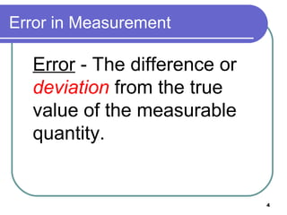 1 measurement and error | PPT