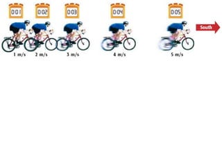 1 Measuring Motion | PPT