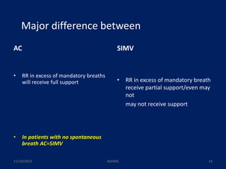 1 Mechanical ventilation.pptx