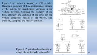 1 Mechanical Vibrations07 March.pdf